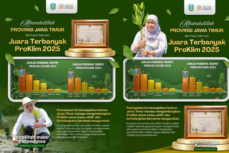 Jatim Raih Penghargaan ProKlim Terbanyak di Indonesia - TIMES Indonesia